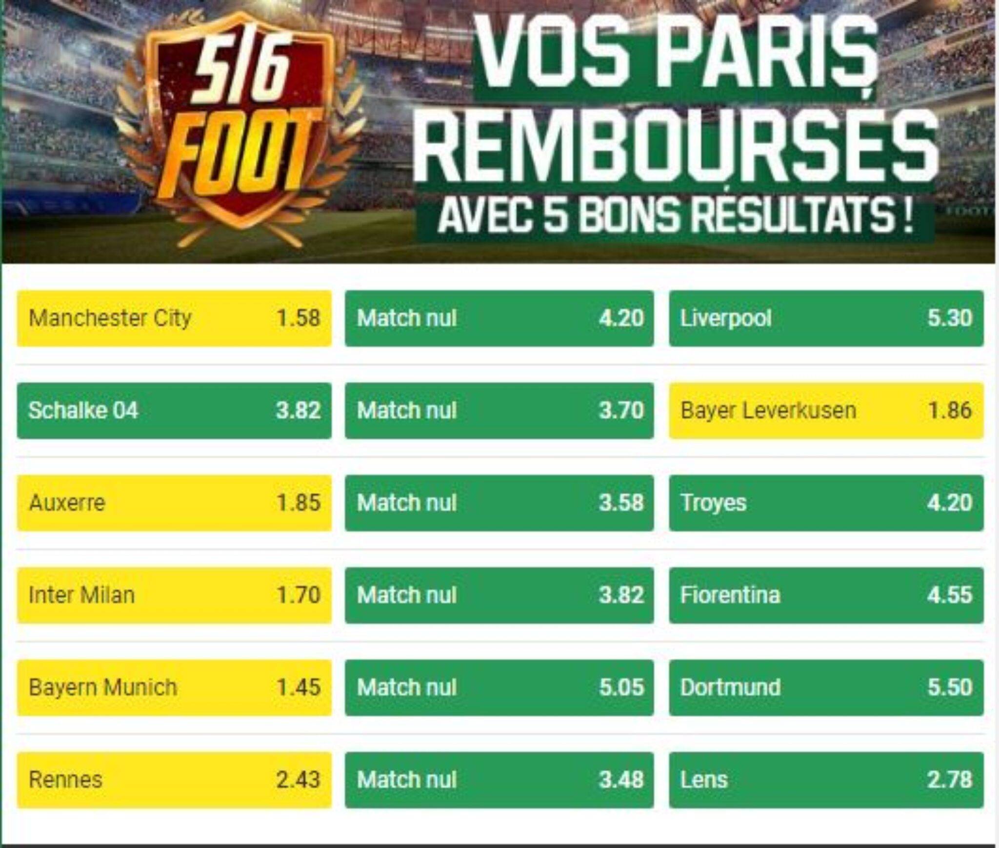 Pronostic loto foot grille 7 & 12 : prédictions et conseils
