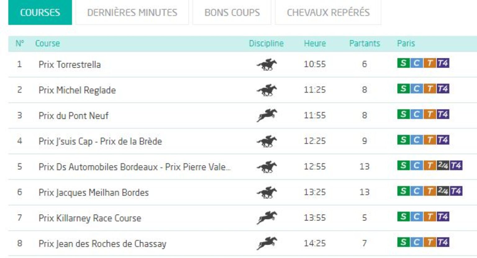 Genybet avis 2024 : ses avantages et inconvénients
